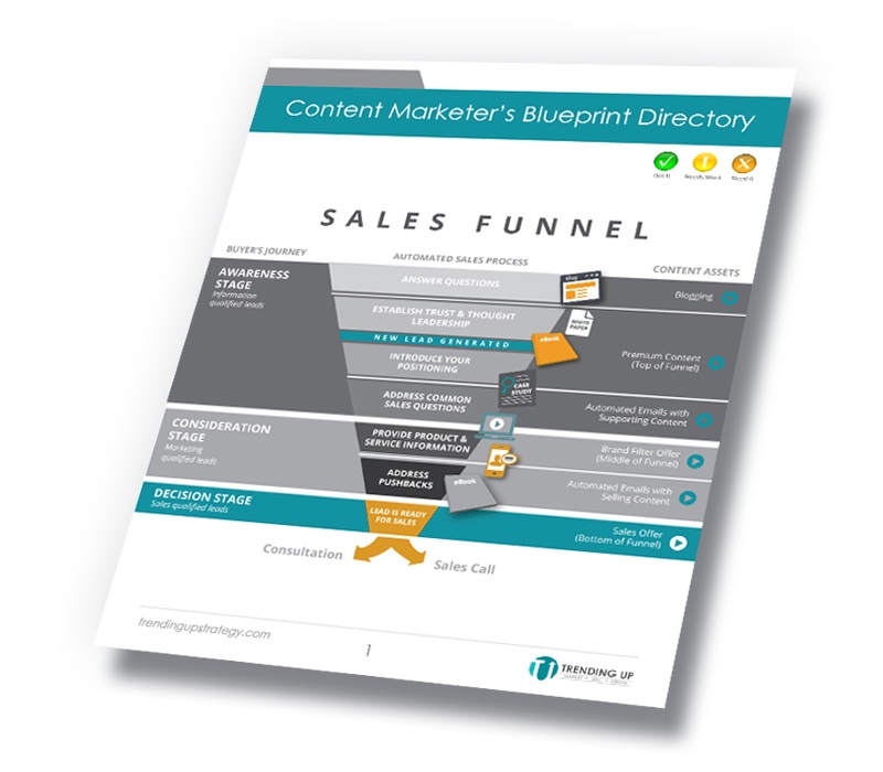 Inside the Content of the Blueprint | Trending Up Strategy